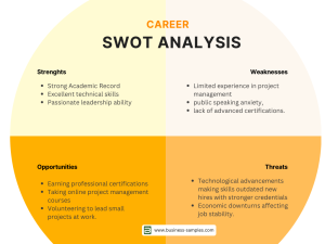 12+ Helpful Personal SWOT Analysis Examples and Templates